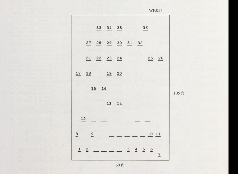 Rhode Island Historical Cemeteries - Cemetery Details