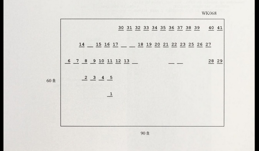 Rhode Island Historical Cemeteries - Cemetery Details