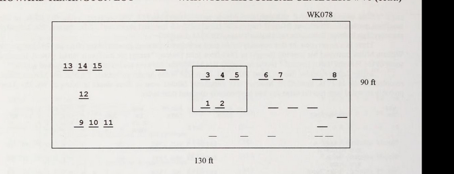 Rhode Island Historical Cemeteries - Cemetery Details