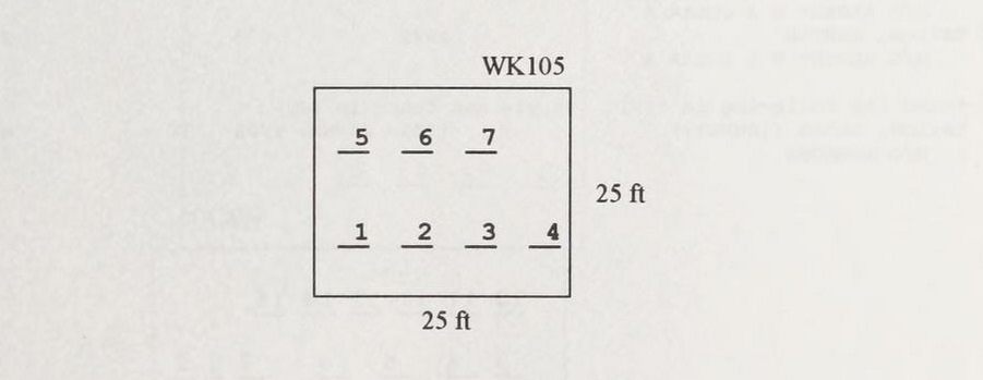 Rhode Island Historical Cemeteries - Cemetery Details