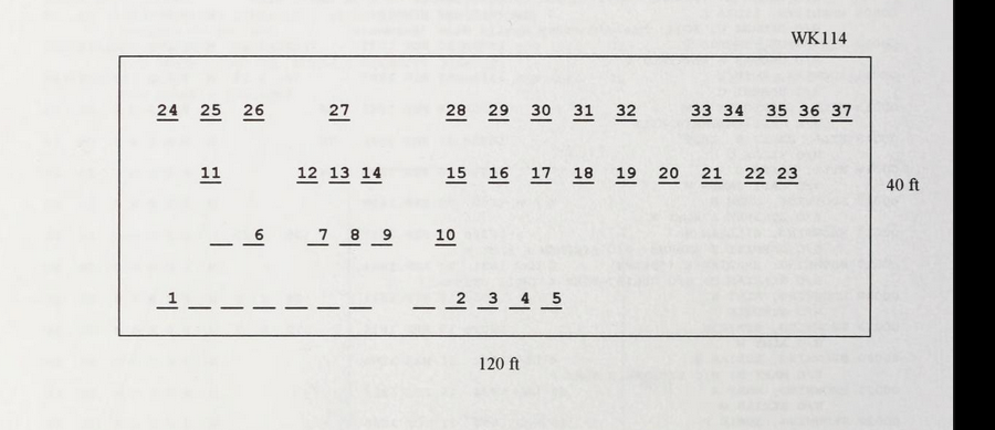 Rhode Island Historical Cemeteries - Cemetery Details